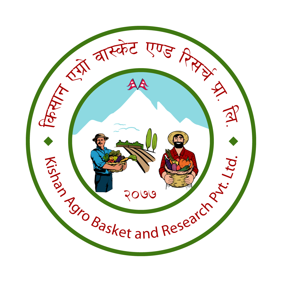 Daya Raj Dhungana | Resume